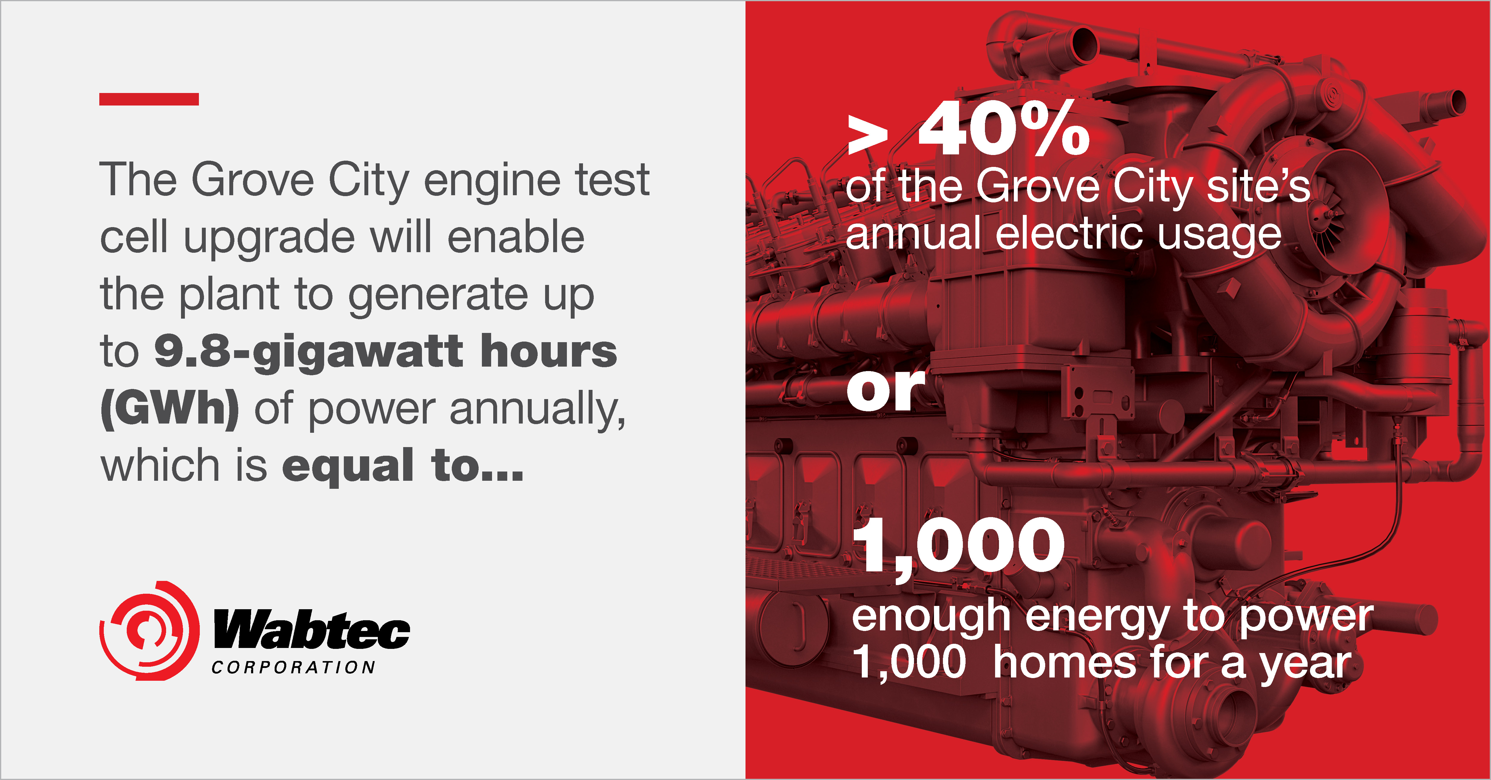 Environmental Engine-uity | Wabtec Corporation