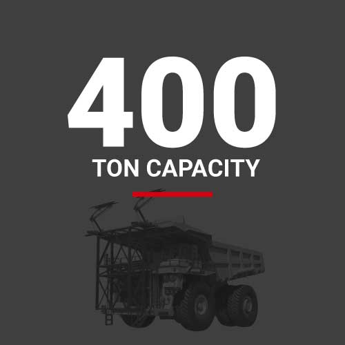 400-Ton Capacity | Wabtec Corporation