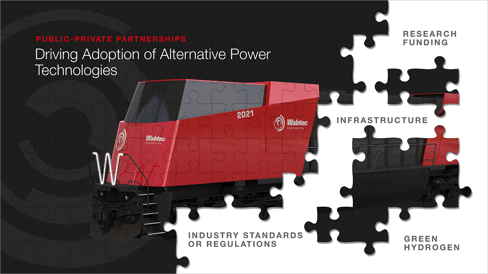 Public-Private Partnerships Key to Driving Adoption of Sustainable ...